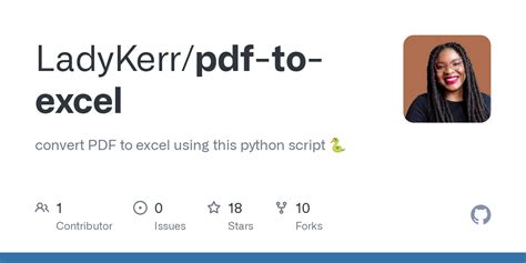 Github Ladykerr Pdf To Excel Convert Pdf To Excel Using This Python Script