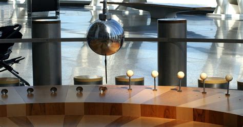 Foucault S Pendulum Historical And Scientific Relevance