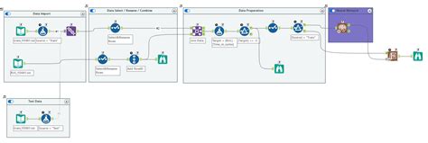 Solved Error While Trying To Use Neural Network Alteryx Community