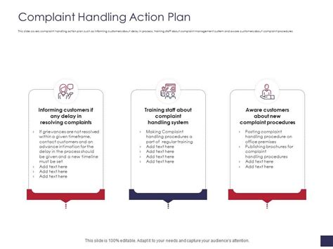complaint handling action plan grievance management ppt sample