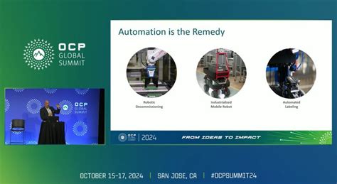 Sims Lifecycle Services On Linkedin Ai Refurbishedservers Sustainableit Ocp Datacenters