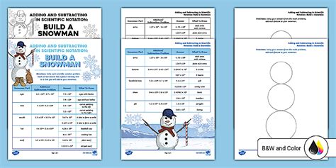 Eighth Grade Adding And Subtracting In Scientific Notation Build A Snowman