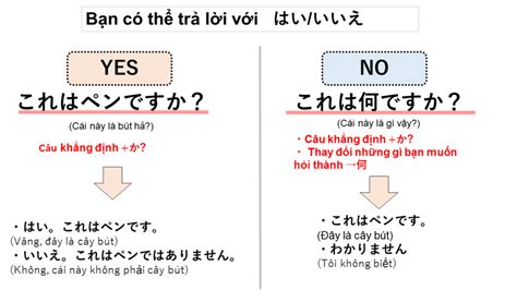 Cái Gì Tiếng Nhật Là Gì→何ですか Ý Nghĩa Cách Dùng Của Cấu Trúc Này