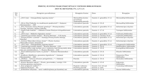 Pdf PrienŲ Justino MarcinkeviČiaus VieŠosis Viktorina Vaikams