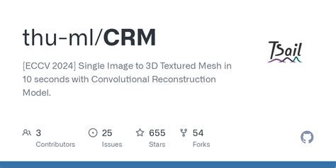 Github Thu Ml Crm Eccv Single Image To D Textured Mesh In