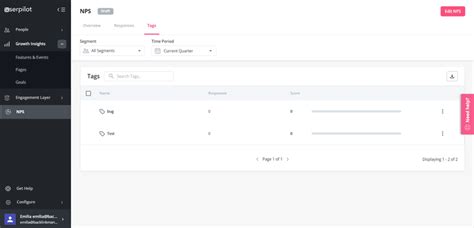 Actionable Analytics 101 How To Use Actionable Insights In Saas