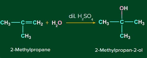 Chemical Reaction Of Alkenes Addition Of Water Acid Catalysed Hydration Hydroboration