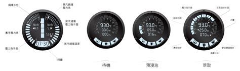 SANREMO Café Racer Naked 商用專業半自動咖啡機 透視版 佳敏企業