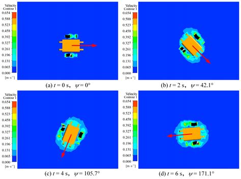Hydrodynamic Simulation And Experiment Of A Self Adaptive Amphibious Robot Driven By Tracks And