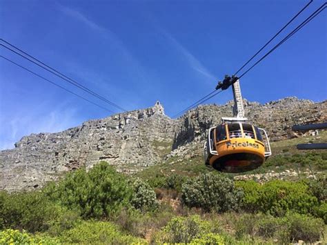 Discover The Top 10 Places To Visit In South Africa Hillw