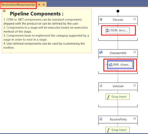 Rest Api Calls With Query Parameters In Biztalk A Step By Step Guide