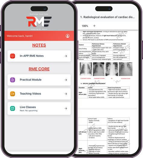 Radiology Spotters Cases And Osce Practical Exam Preparation