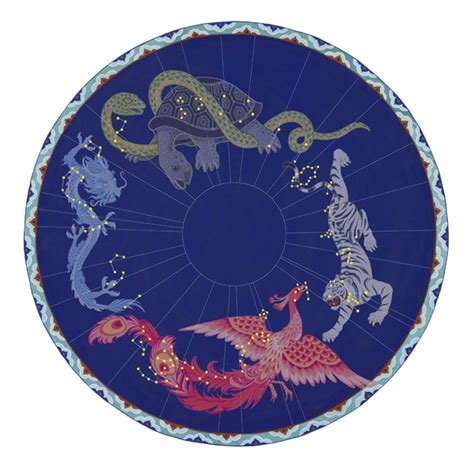 The Regions Of The Sky International Dunhuang Programme