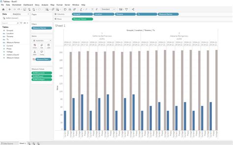 integration with tableau tdengine tsdb docs