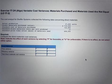 Solved Exercise Algo Variable Cost Variances Chegg