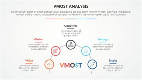 Vmost 분석 템플릿 인포 그래픽 개념 슬라이드 프리젠 테이션 반원에 윤곽선 원이 있는 선 플랫 스타일이 있는 5점 목록 0