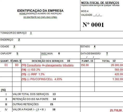 Sitecontabil Emissão De Notas Fiscais De Serviços Redação Nota 1000