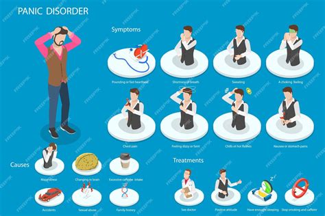 Premium Vector D Isometric Flat Vector Illustration Of Panic Disorder