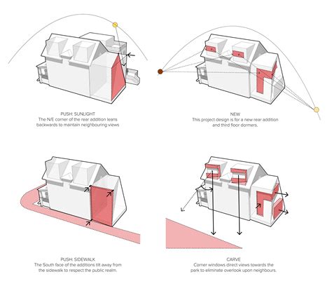 Architectural Massing Site