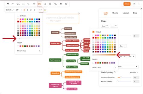 Ultimate Guide On How To Easily Create A Vertical Mind Map