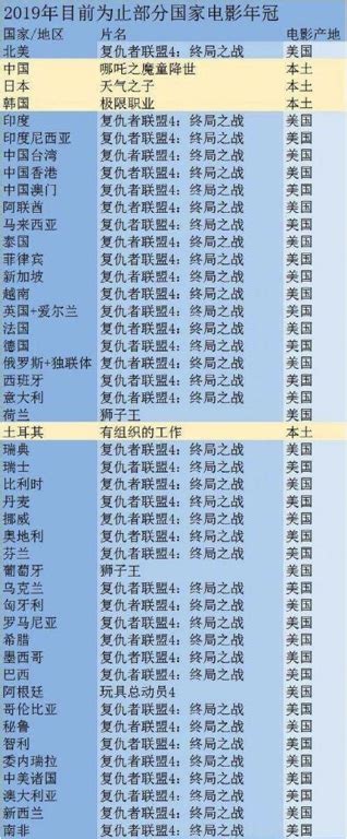 从好莱坞到毒教材这场战争的深层秘密你不可不知 红色文化网
