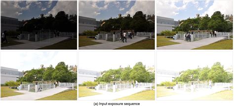 图像融合：gradient Directed Composition Of Multi Exposure Images梯度权重图像融合