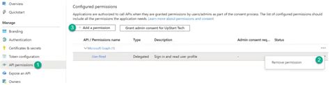 Graph Api Powershell And Microsoft Teams Tutorial Jeff Brown Tech