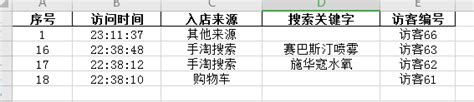 Python Excel 新增列 和 对一整列赋值 数据来源于其它列 古兴越 博客园