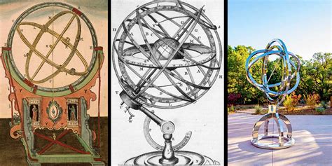 Prints Etchings And Engravings 16th Century Armillary Sphere By Tycho