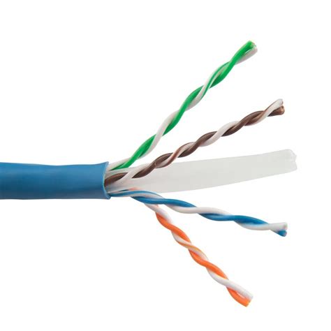 Cat 6 cables – Telegraph