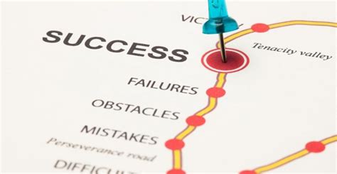 Why Failure Leads To Career Success Corporate Escape Artist