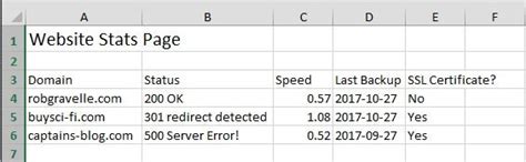 export data from your website as an excel spreadsheet html goodies