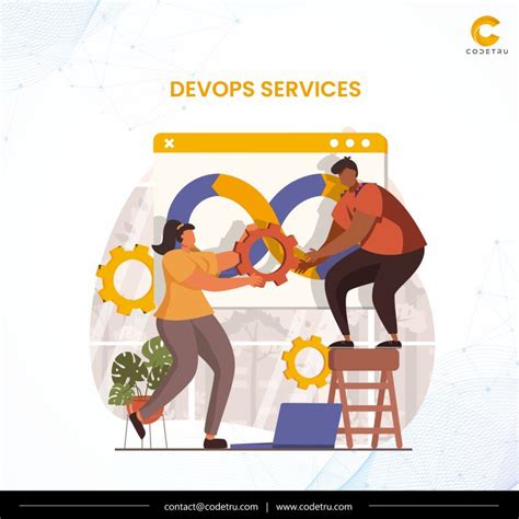 codetru on linkedin devops devopsengineer devopsdays