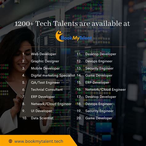 Bookmytalent On Linkedin Techtalent Bookmytalent Hire