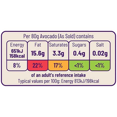 Ocado Medium Ripe And Ready Avocados Ocado