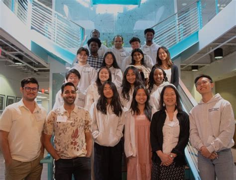 Build4good On Linkedin Kudos To Mithun Balasubramanian And Other Build4good Interns Using Human…