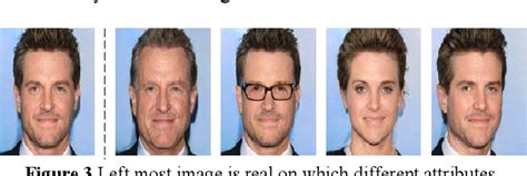 Figure 1 From Deep Learning Based Model For Deepfake Image Detection