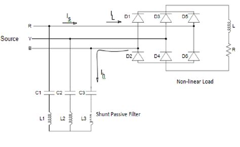 The Mitigation System Download Scientific Diagram
