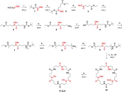 Scheme 2 Synthetic Pathway Of The Ligand H 3 L1 A Download