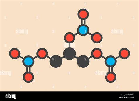 Nitroglycerin Dynamite