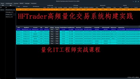 hftrader高频交易系统构建实践