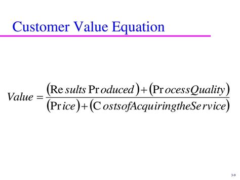 Customer Value Equation