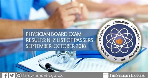List Of Passers N Z September October 2018 Physician Medicine Board