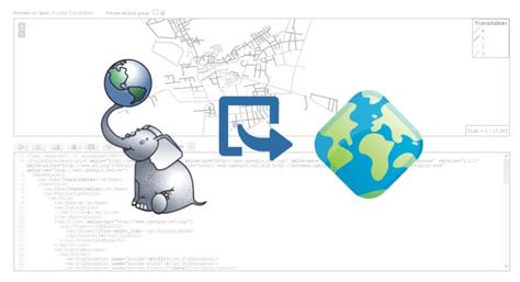 CÓmo Importar Una Capa Almacenada En Una Base De Datos Postgis En Geoserver Zonegis