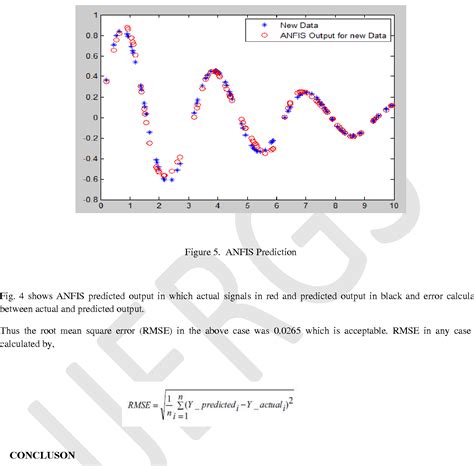 Figure 1 From Chaotic Time Series Prediction Using Correlation