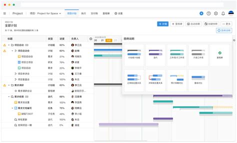 项目管理 横道图自动生成软件选型指南2025 年最佳 5 大工具推荐 爱听歌的爆米花 SegmentFault 思否