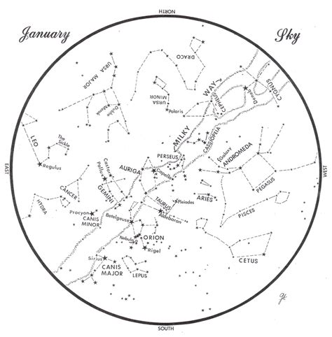 Lunar Eclipse Drawing At GetDrawings Free Download