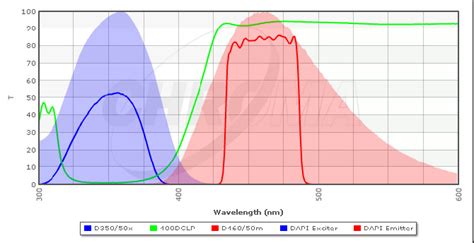 File Fl Fig4 Filter Png Physics Wiki