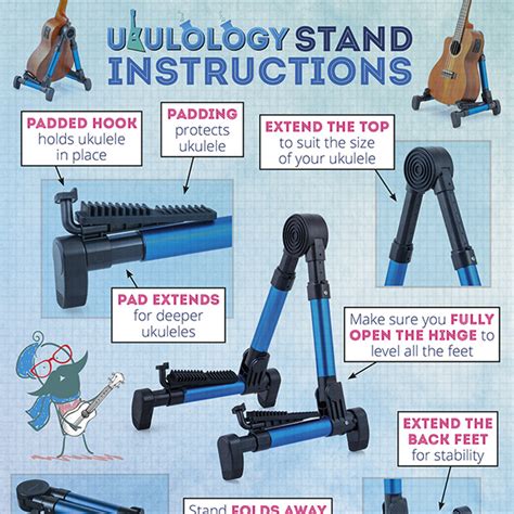 Ukulology Ukulele Stand Ukulology