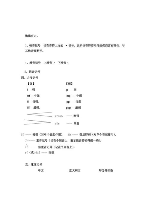 无源蜂鸣器曲谱资料，pwm无源蜂鸣器乐谱蜂鸣器曲谱资源 Csdn下载